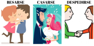 Ejemplos de verbos pronominales en español - Maestro mío - The language ...